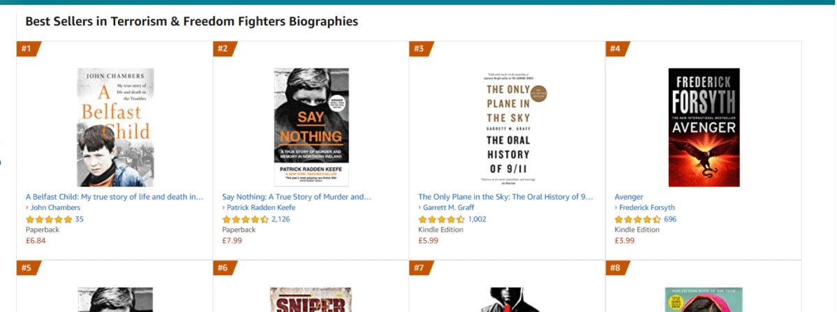 Introduction to my book: Read it here plus top reviews