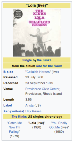 Lola – The Kinks : Iconic Songs & the story behind them